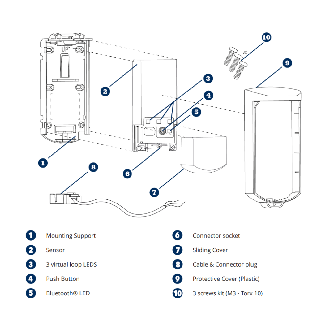 BEA EVOLOOP - New 2025 induction loop alternative for auto barriers