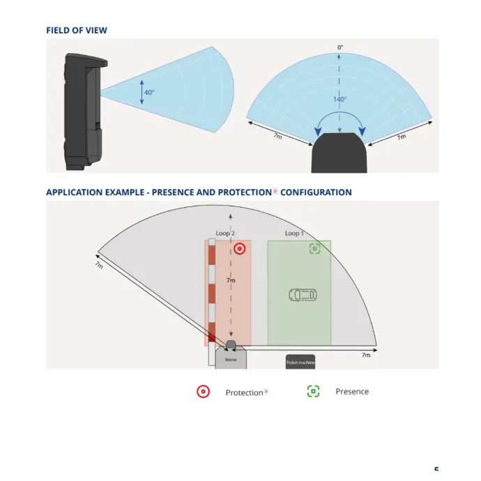 BEA EVOLOOP - New 2025 induction loop alternative for auto barriers